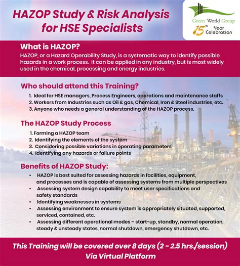 Health And Safety Courses What Is Hazard And Operability Study What Is