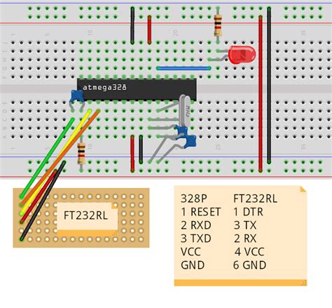 音源とオーディオの電子工作（予定） 中華製ft232rl Usb Serial変換ボードを使ってatmega328pにarduinoのスケッチを書き込む