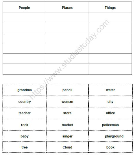 Cbse Class 1 English Naming Words Worksheet