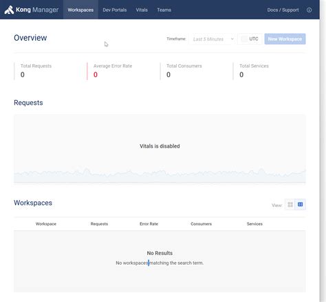 How To Configure Kong Manager Gui In The Free Plan Not Ee · Kong Kong