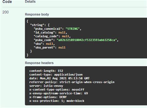 Post Request Error 401 Client Error Unauthorized For Url Robot