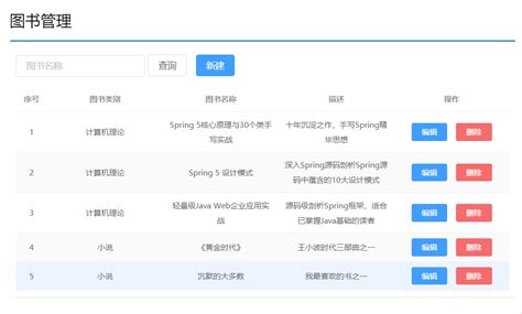 SpringBoot二整合第三方技术