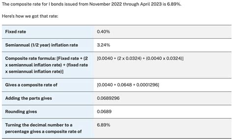 Post Mortem Analysis Of A Bullish Investment Thesis