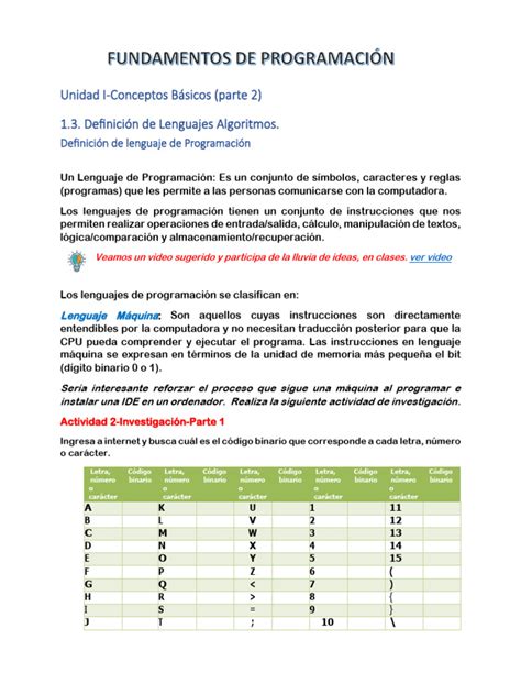Unidad I Parte 2 Pdf Algoritmos Lenguaje De Programación