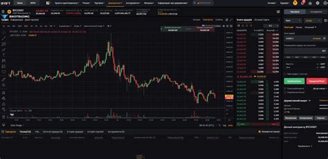 Реєстрація та Kyc верифікація на біржі Bybit Bikotrading Pro