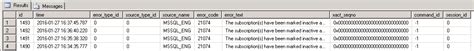 Troubleshooting Transactional Replication In Sql Server John