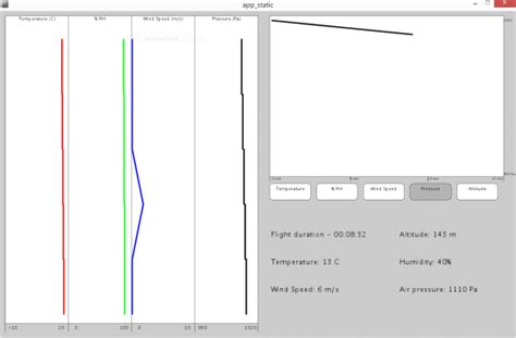 Live Data Visualization Application Download Scientific Diagram