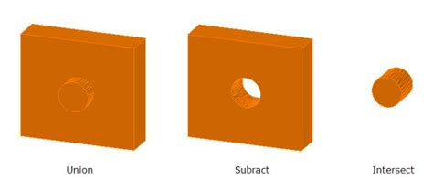 An Introduction To 3d Design In Draftsight Part 2 Draftsight Blog Draftsight Blog
