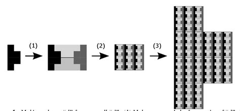 Figure 1 From Rep Tile Font Semantic Scholar