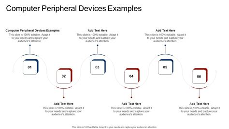 Computer Peripheral Devices Examples In Powerpoint And Google Slides Cpb PPT Example