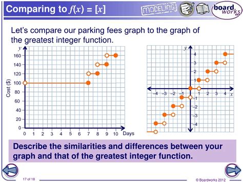 Ppt Piecewise Functions Definitions And Applications Powerpoint Presentation Id 9415606