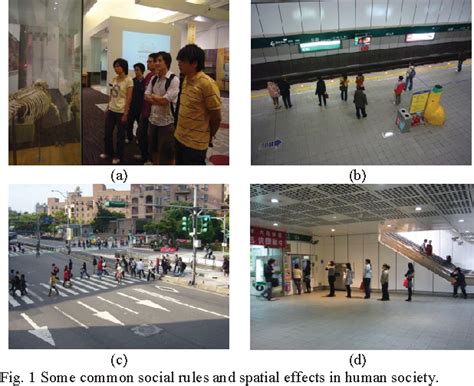 Figure 1 From Incremental Learning Of Human Social Behaviors With