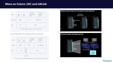 Rdma Atlas10 10gige Camera Rdma Poe High Performance Sensors