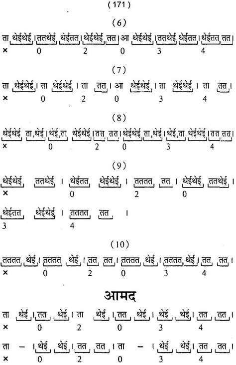 कथक नृत्य परिचय Introduction Of Kathak Dance With Notation