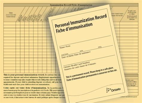 Lack Of Integration Inside The Healthcare System