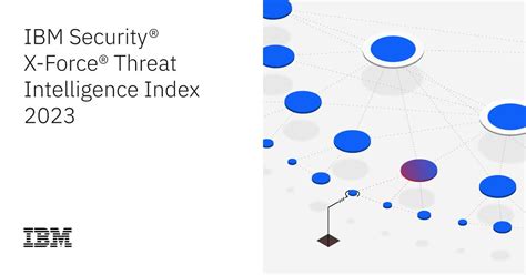 New Ibm Security X Force Threat Intelligence Index Is Here Gain Insights Into The Cyberthreat
