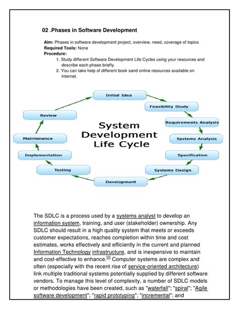 Ooad Lab Manual Original