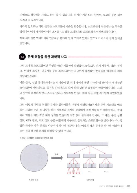 알라딘 미리보기 Cos Pro 2급 파이썬 시험 대비서 교재 모의고사