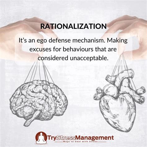 In Psychology And Logic Rationalization Or Rationalisation Also Known