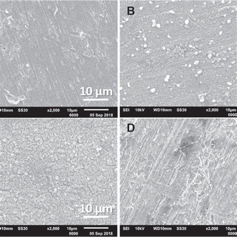 Ad The Sem Images Depicts The Surface Morphology Of The Polished