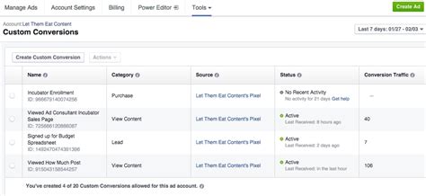 Why Im Not Using The Facebook Pixel For Conversion Tracking Yet