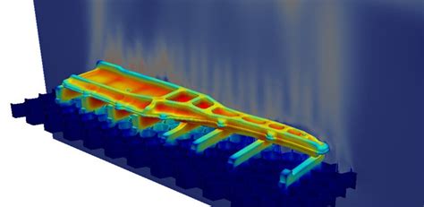 Multiphysics Openfoam Abaqus Abaqus Dhcaetools Heattreatment Cfd Multiphysics Openfoam Abaqus Abaqus Dhcaetools Heattreatment Cfd