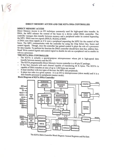 Microprocessor Unit B Tech Studocu