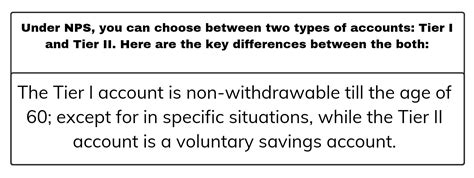 NPS Vs PPF Which Is A Better Option For Investing Which Is A