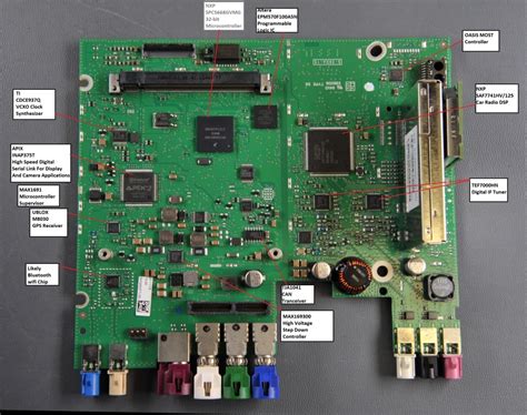 navigational data reverse engineering reverse engineering consultants llc