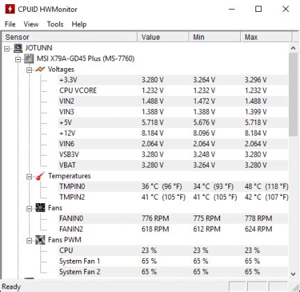 How To Check The CPU Temperature In Windows