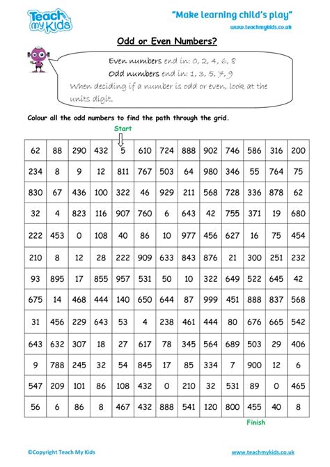 List Of Odd Numbers To 1000 Definition Examples Facts 48 Off
