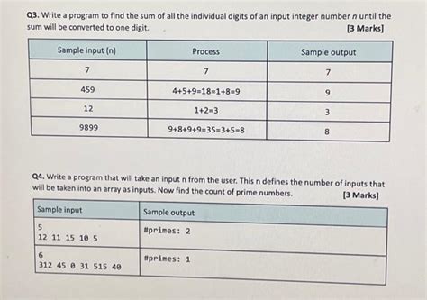 Solved Q3 Write A Program To Find The Sum Of All The
