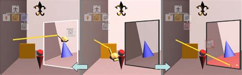 interactive hierarchy reconfiguration in the scene download scientific diagram