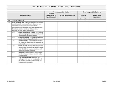 Test Unit And Integration Checklist In Word And Pdf Formats Page 4 Of 8