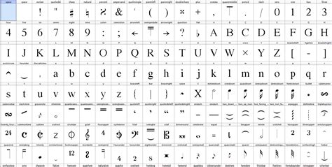 Drawing Italic Text In Canvas Works In Window Not In Macos General