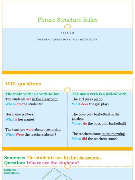 Phrase Structure Rules Pdf Syntax Phrase