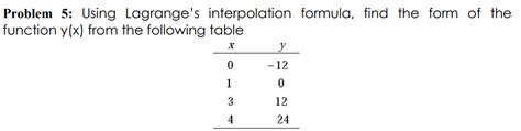 Solved Problem Using Lagrange S Interpolation Formula Chegg