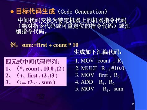 编译原理及实现技术 计算机科学与技术学院 申春 Ppt Download