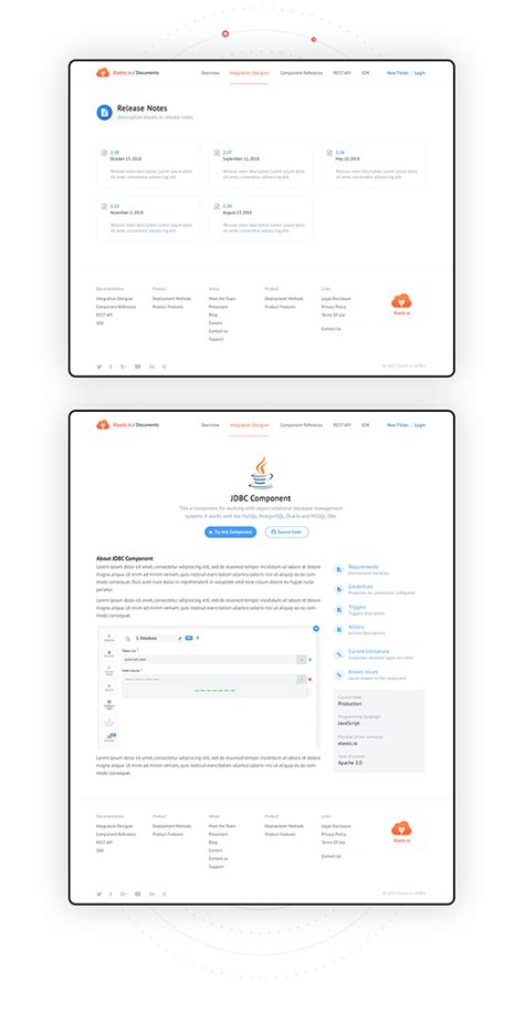 Elastic Io IPaas Documentation On Behance
