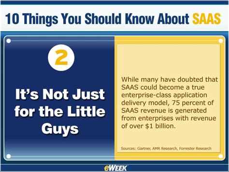 Things You Should Know About SAAS