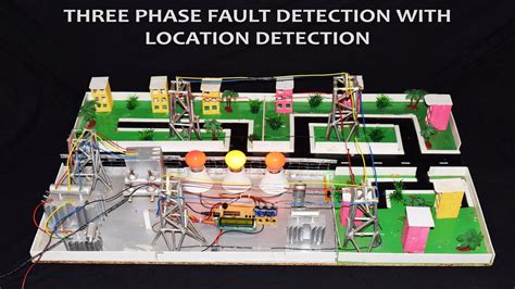 3 Phase Fault Detection System And Analysis In Transmission Line Type