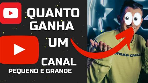 QUANTO GANHA UM CANAL MIL INSCRITOS NO YOUTUBE YouTube
