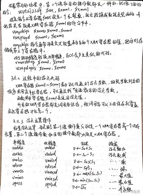 深入理解计算机系统读书笔记深入理解计算机系统 读书笔记 Csdn博客