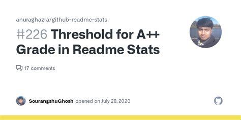 threshold for a grade in readme stats · issue 226 · anuraghazra