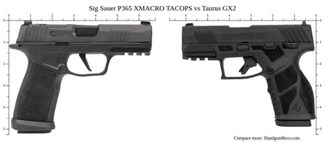 Sig Sauer P365 Xmacro Tacops Vs Taurus Gx2 Size Comparison Handgun Hero