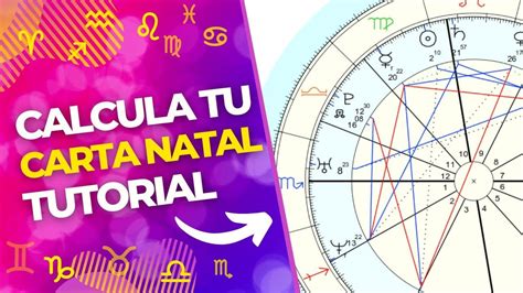 Cómo saber mi Carta Natal Gratis y fácil Cartas Natal Carta astral