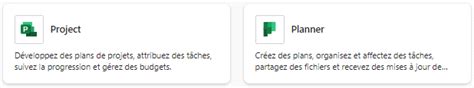 Applications Microsoft 365 Liste Complete IBoo FORMATION