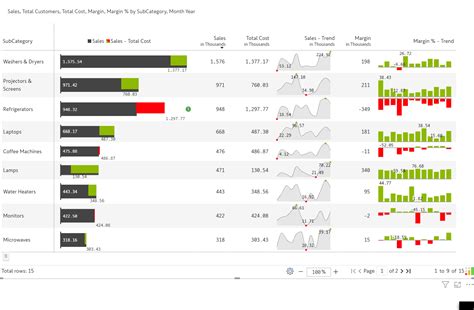Export Reports To Pdf Power Bi Microsoft Learn Vrogue Co