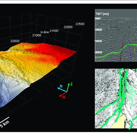 Seismic Data Are Interpreted By Using Opendtect Software A