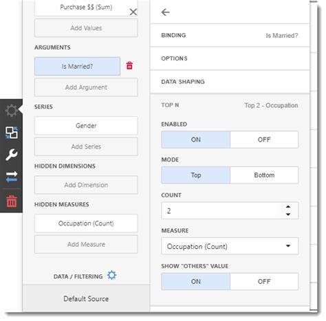 How Can I Create Chart Visual In Intellifront Bi Dashboard
